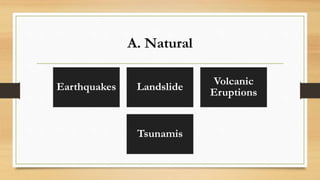 Geologic-ProcessesandHazards.pptxnsbsbdbb | PPT