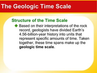 Geologic Time | PPT