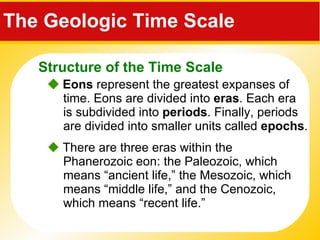 Geologic Time | PPT