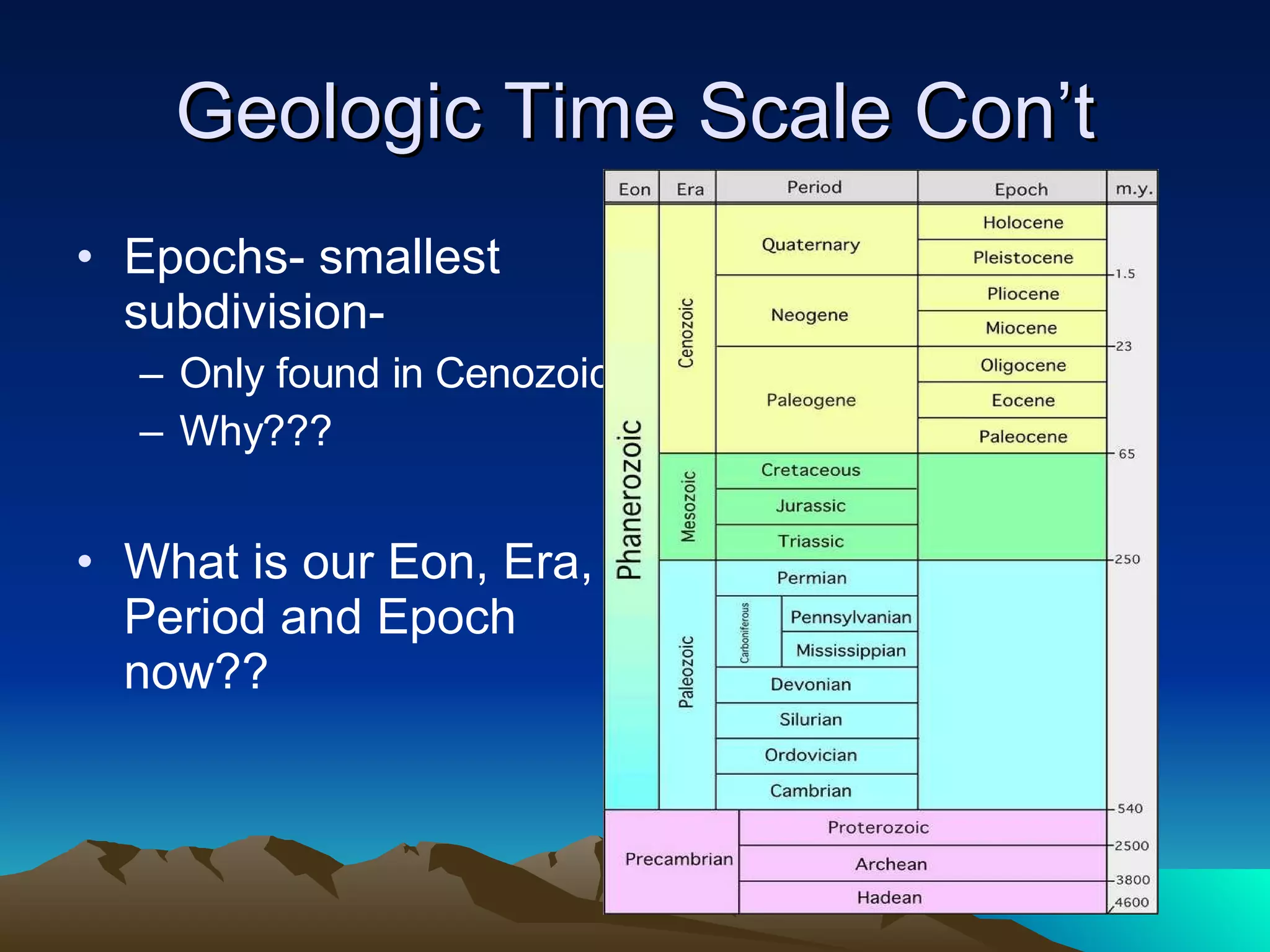 Geologic Time Lecture | PPT