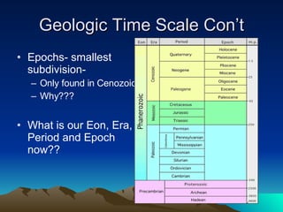 Geologic Time Lecture | PPT | Geology | Science