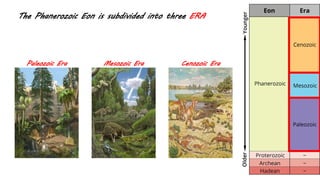 GEOLOGIC-TIME-SCALE.pptx