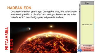 GEOLOGIC-TIME-SCALE.pptx