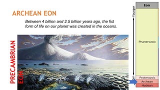 GEOLOGIC-TIME-SCALE.pptx