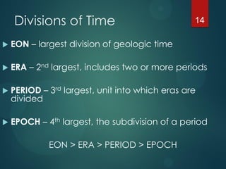 Geologic-Time-Scale.pdf