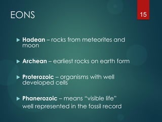Geologic-Time-Scale.pdf