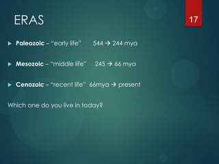 Geologic-Time-Scale.pdf