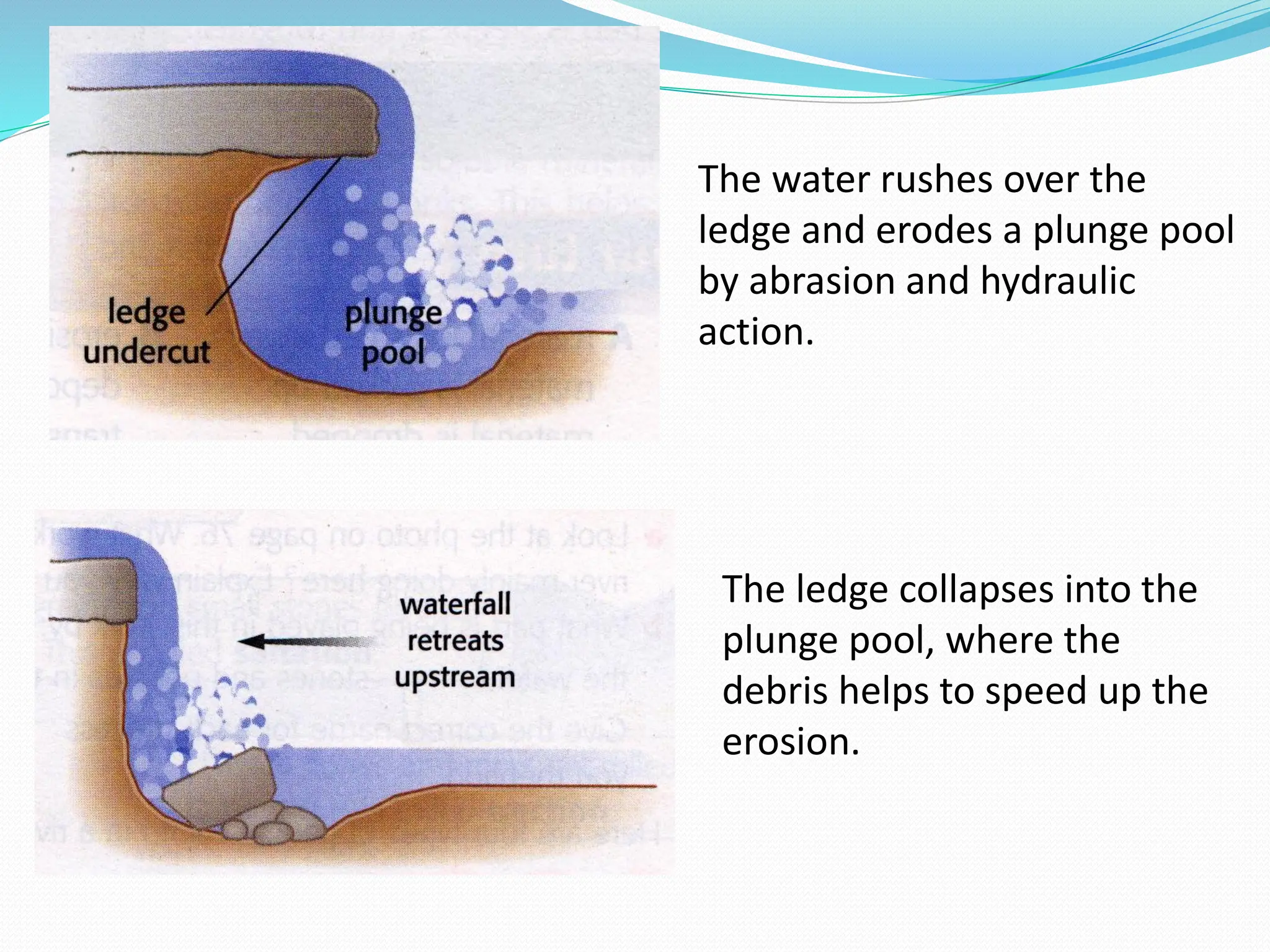 Geologic Action of river.pdf