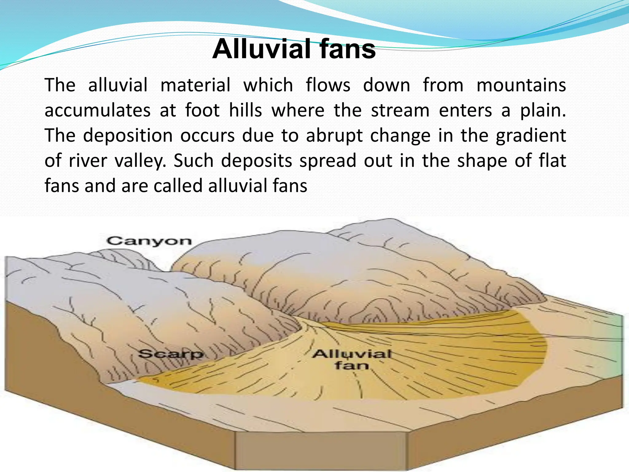 Geologic Action of river.pdf