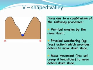 Geologic Action of river.pdf