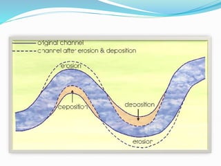 Geologic Action of river.pdf