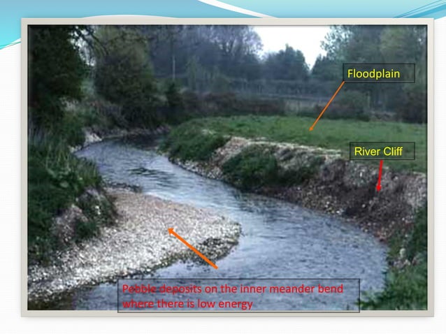 Geologic Action of river.pdf | Geography | Science
