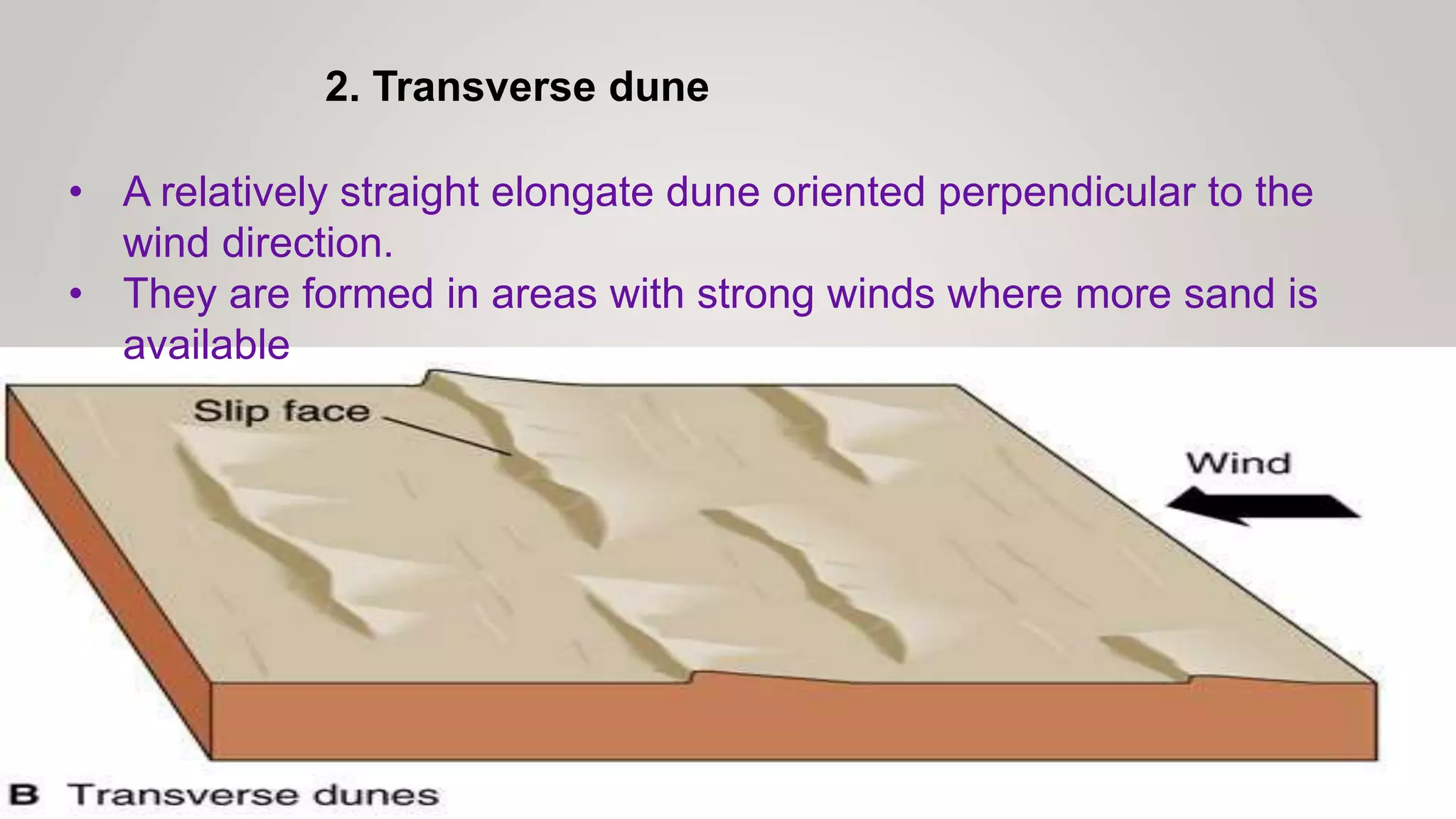 Geological action of wind | PPT