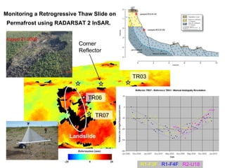 TH4.L09 - GEOLOGICAL AND GEOHAZARD APPLICATIONS OF RADARSAT-2 | PPT