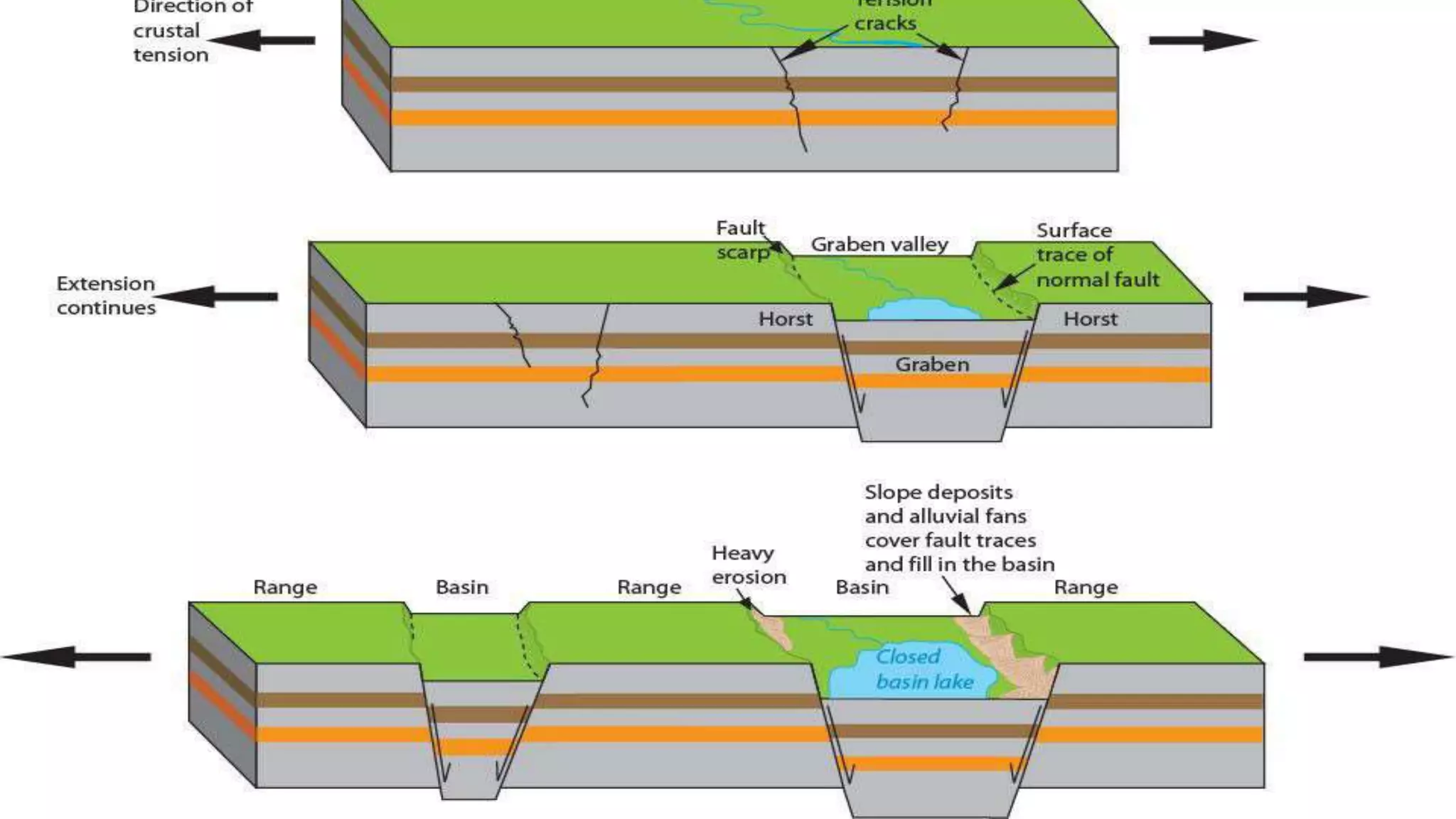 Geological criteria for ore prospecting.pptx