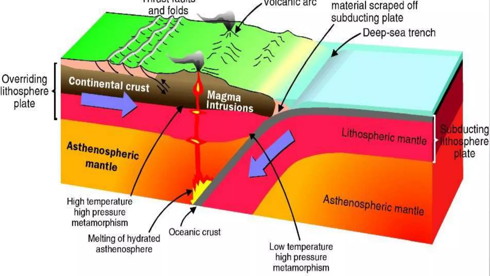 Geological criteria for ore prospecting.pptx