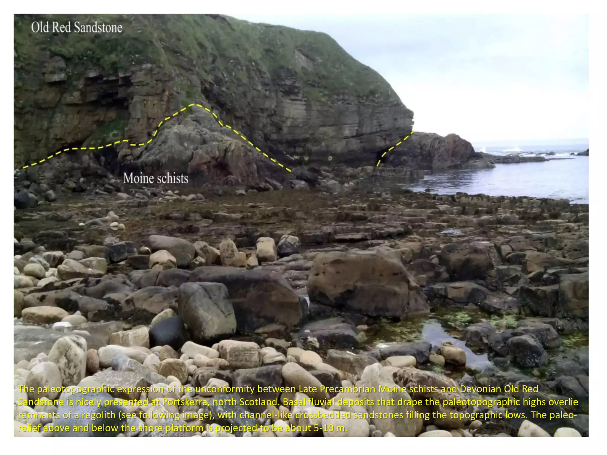 Geological Digressions.pptx