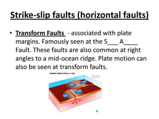 Geological faults student copy | PPTX