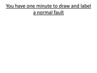 Geological faults student copy | PPTX