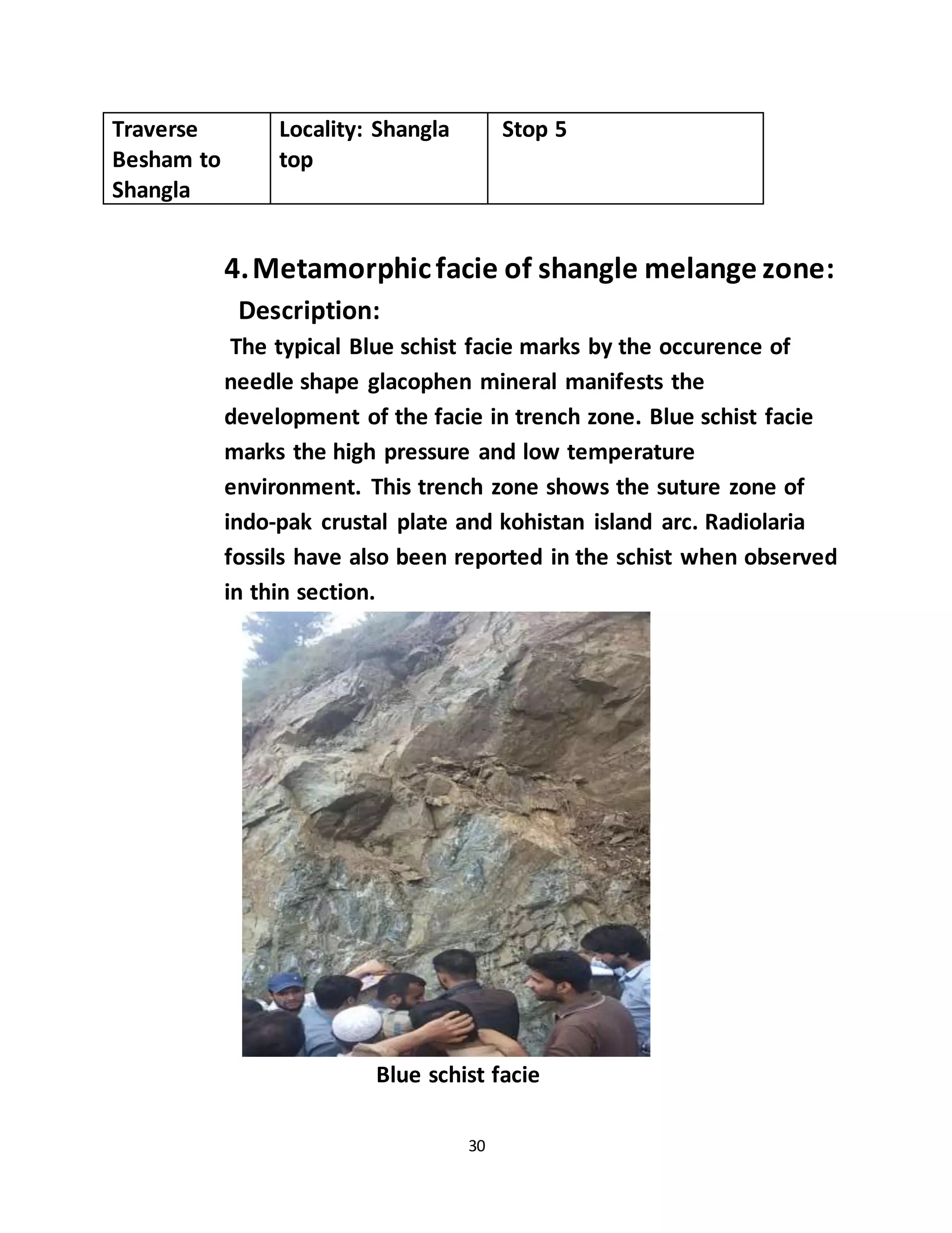Geological field work report | DOCX