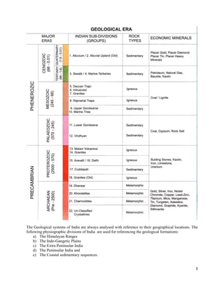 GEOLOGICAL FORMATIONS OF INDIA AND INDIA | PDF