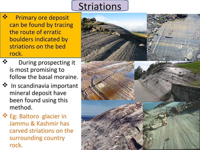 Geological ground prospecting method and indications