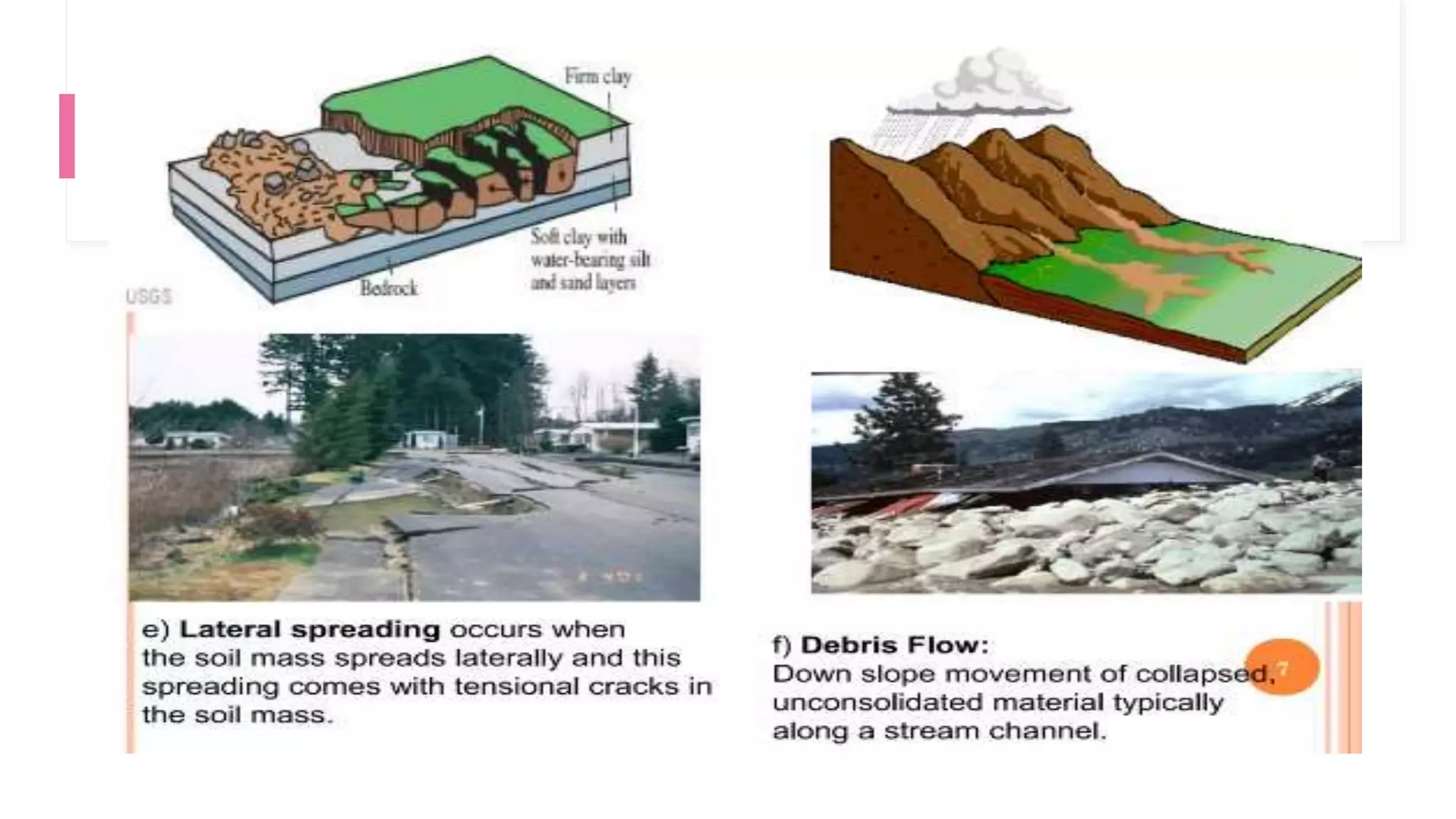 Geological Hazards.pptx