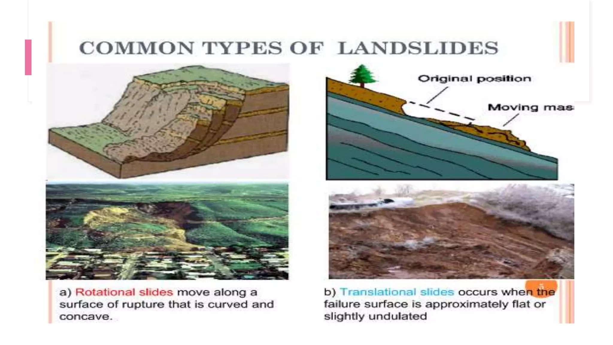 Geological Hazards.pptx