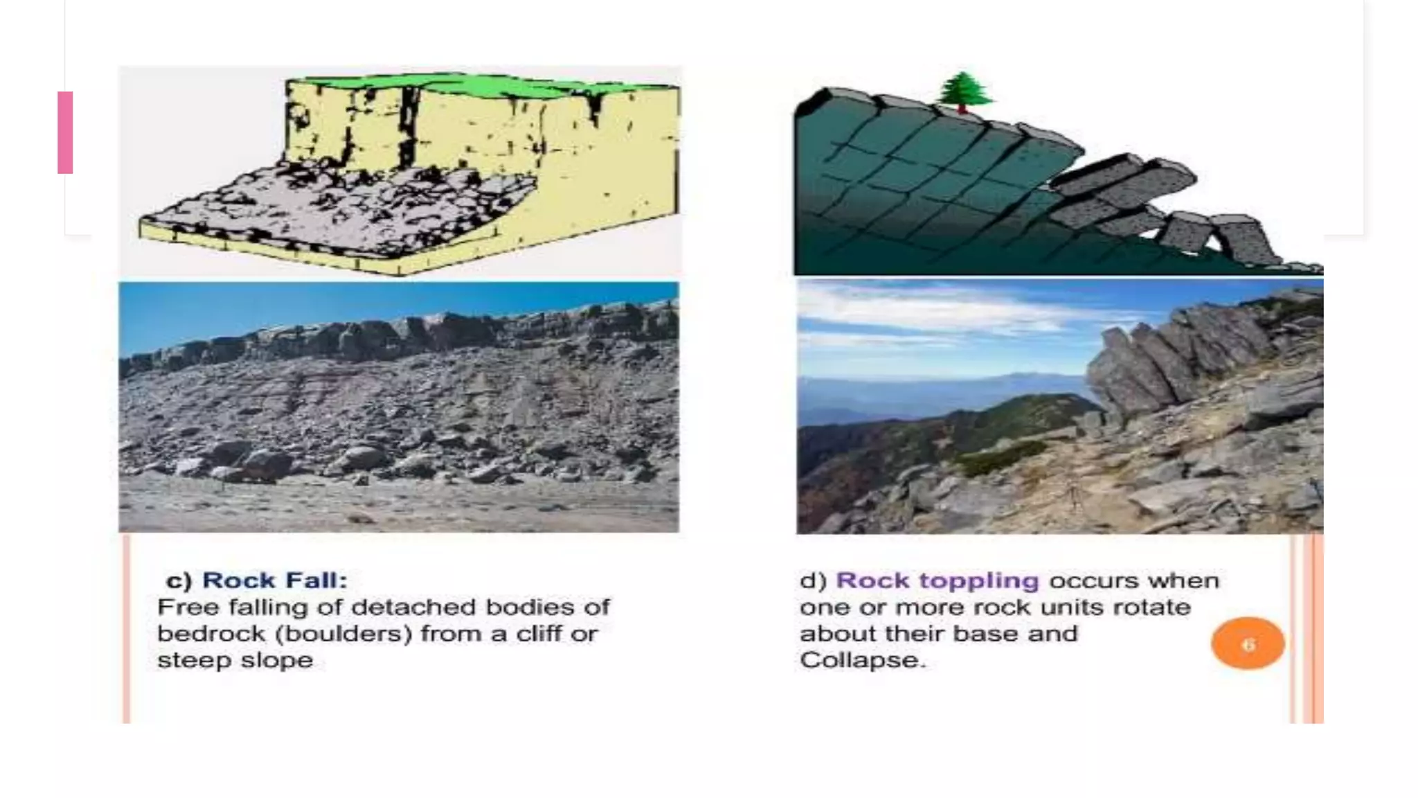 Geological Hazards.pptx