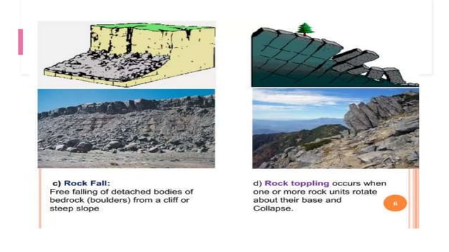 Geological Hazards.pptx