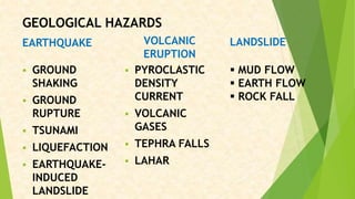 GEOLOGICAL HAZARDS [Autosaved].pptx