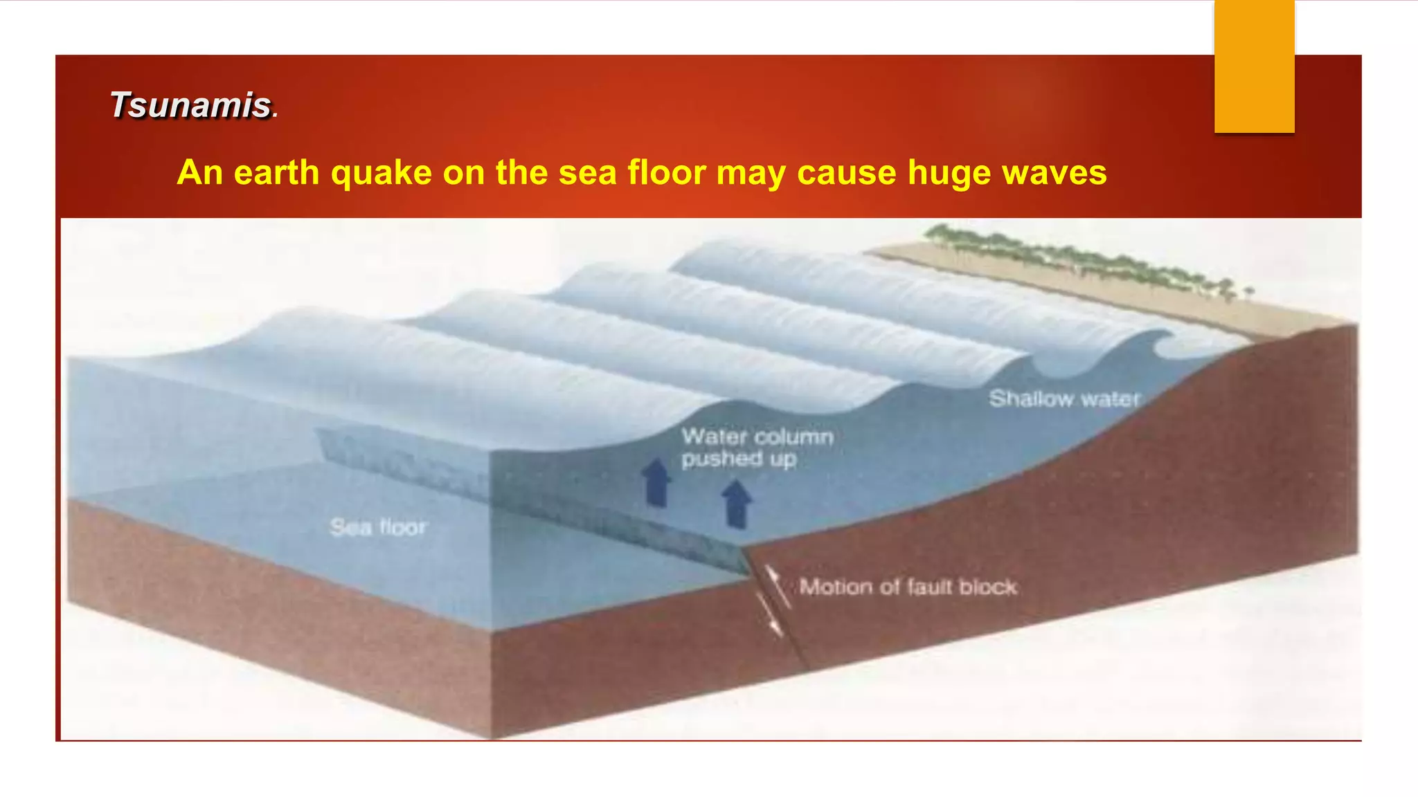 Geological hazards of earth quack | PPTX