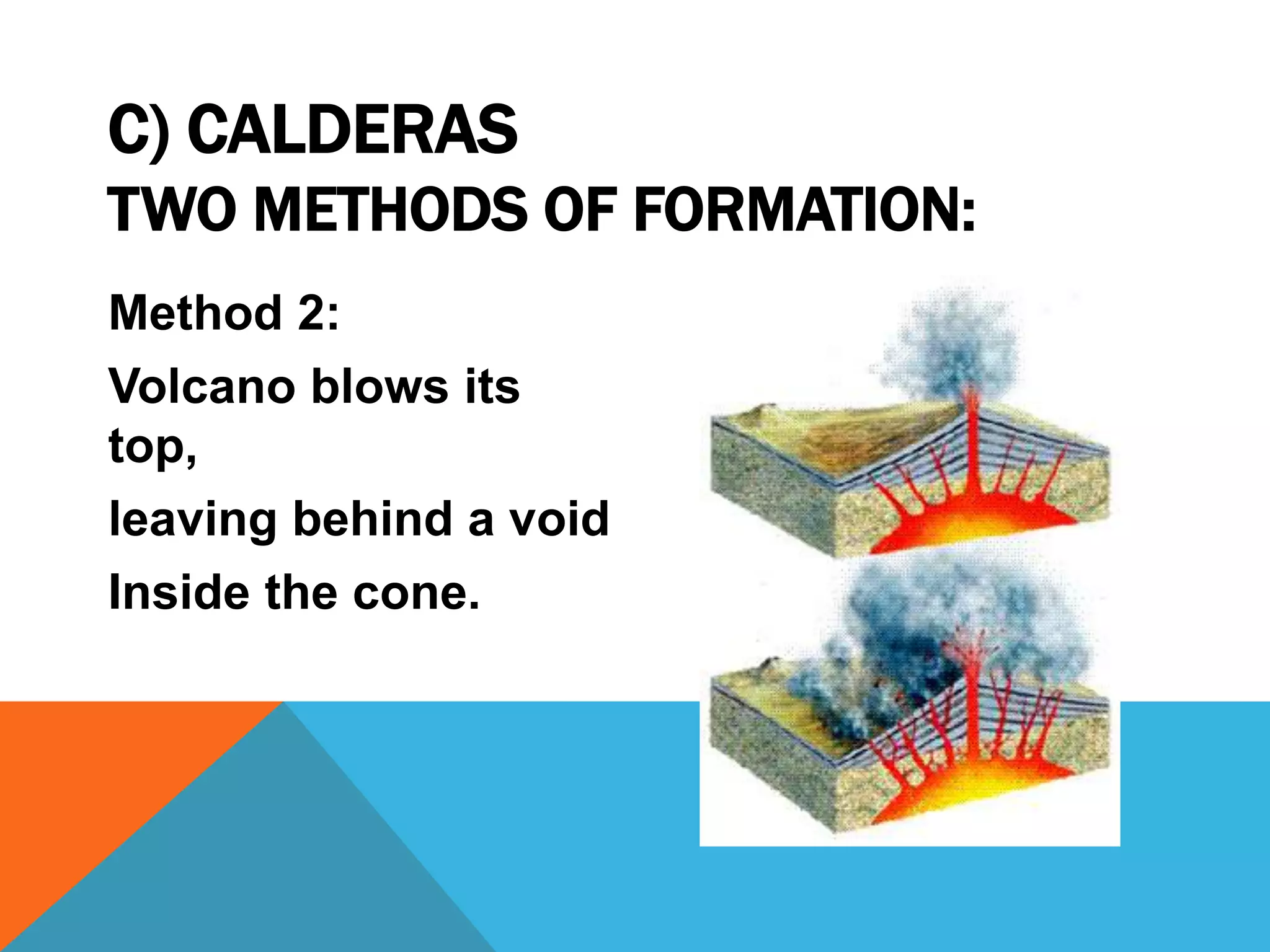 Geological hazard volcanoes unit vi | PPT