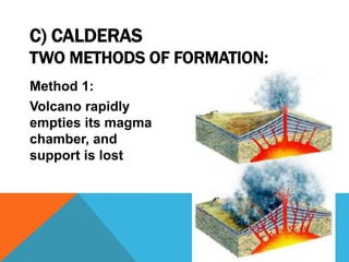 Geological hazard volcanoes unit vi | PPT