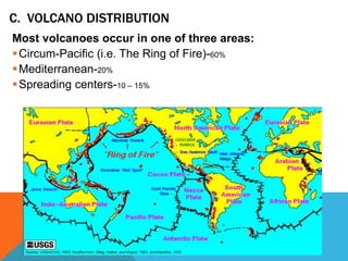 Geological hazard volcanoes unit vi | PPT