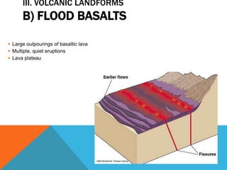 Lava Plateau Diagram