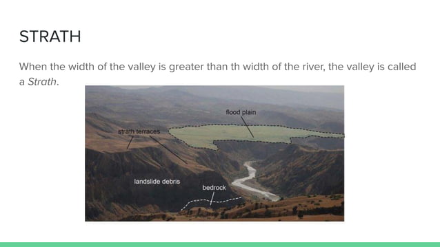 Geological landforms | PPT