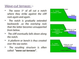 OCEAN GEOMORPHOLOGY(Erosional and depositional landforms).pptx