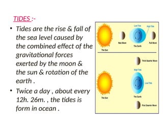 OCEAN GEOMORPHOLOGY(Erosional and depositional landforms).pptx