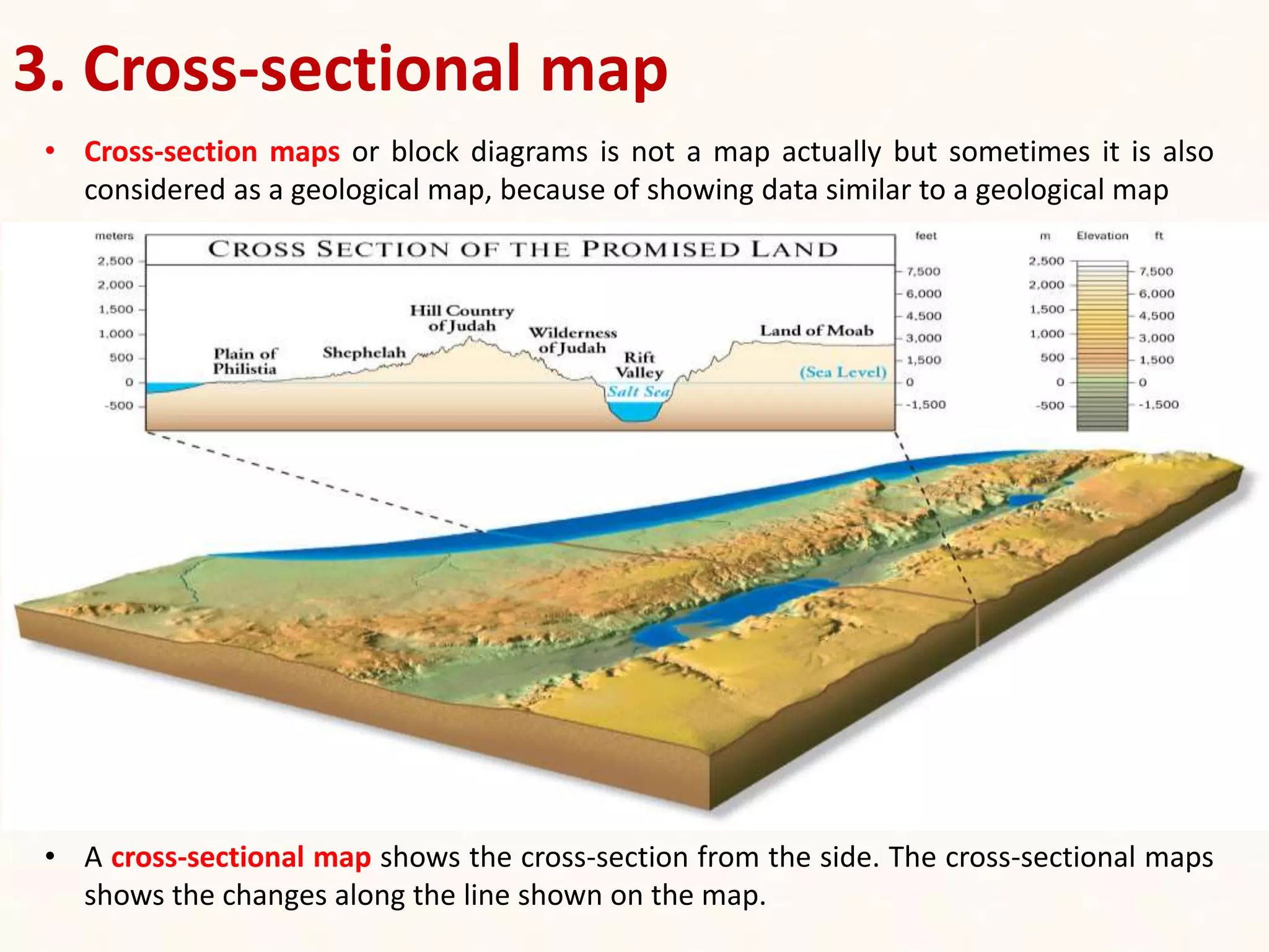 Geological Map.ppt