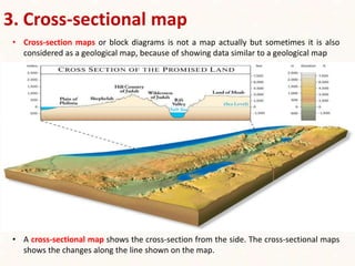 Geological Map.ppt