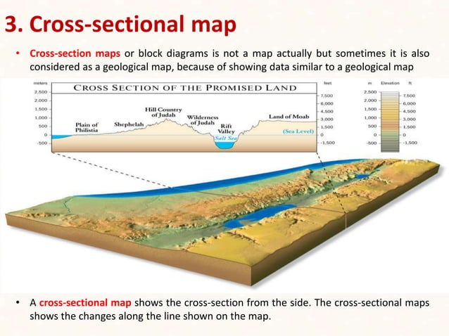 Geological Map.ppt | Geography | Science