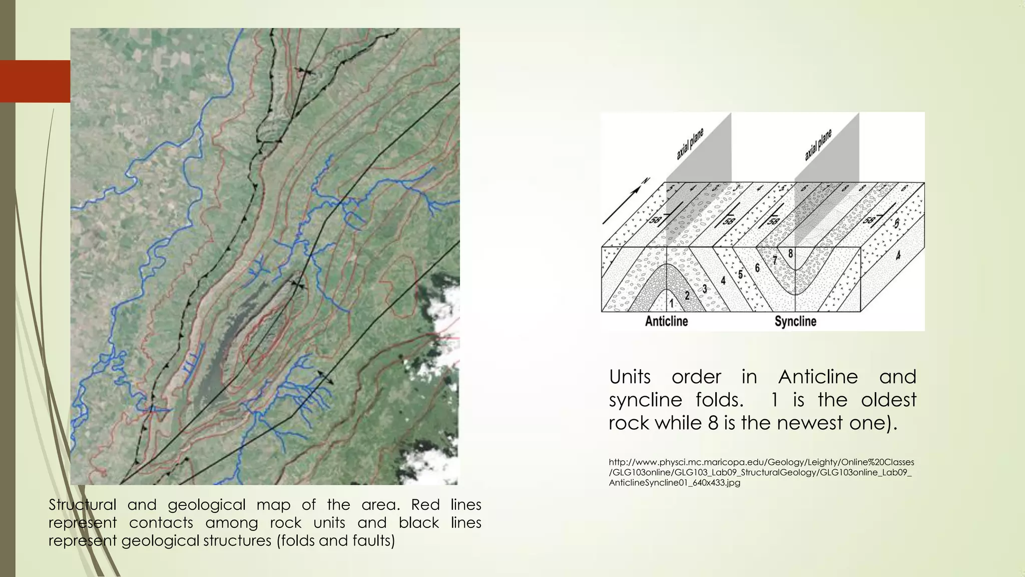 Geological mapping using satellite images. | PDF