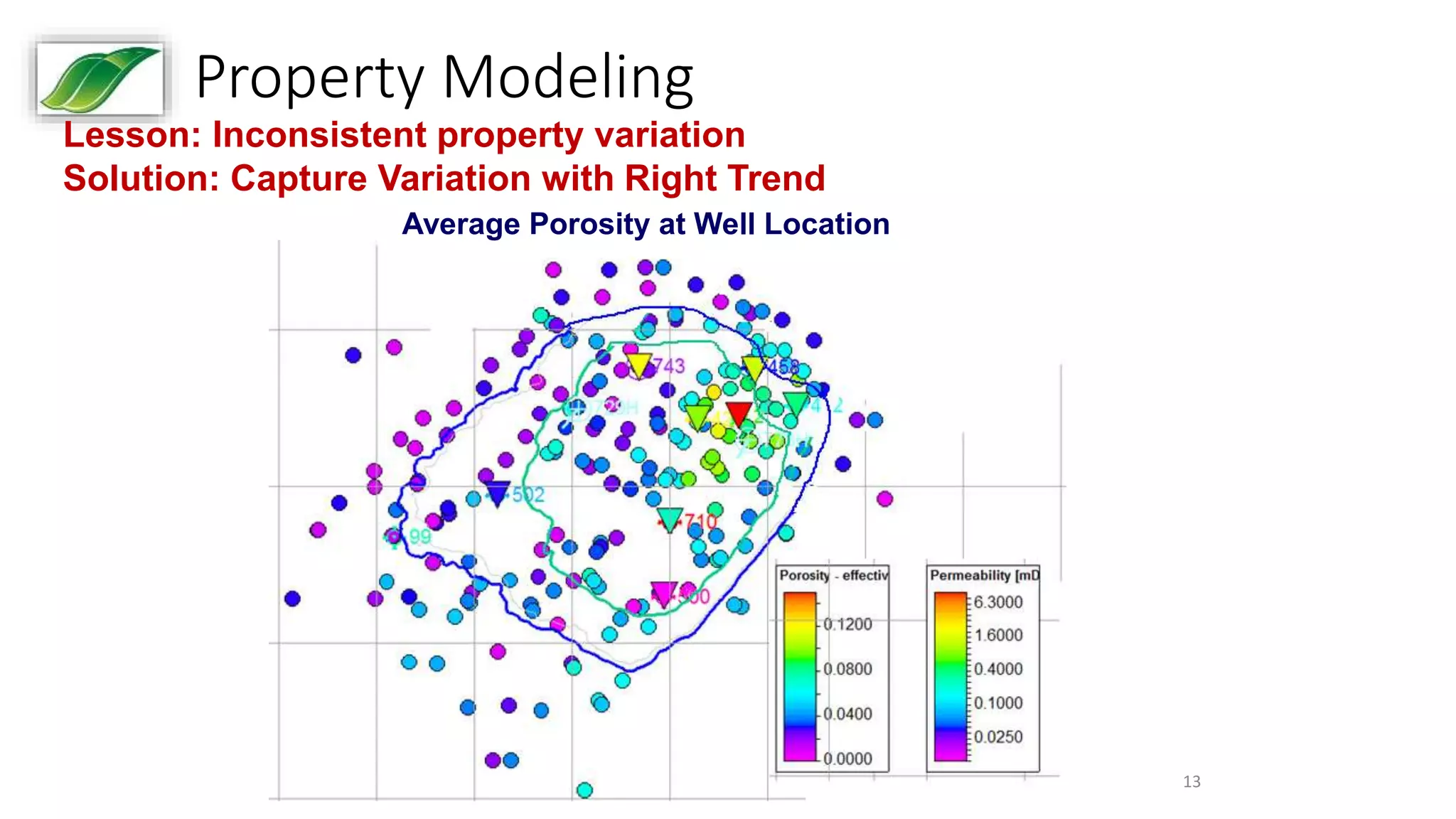 Geological modeling lessons learned | PPTX