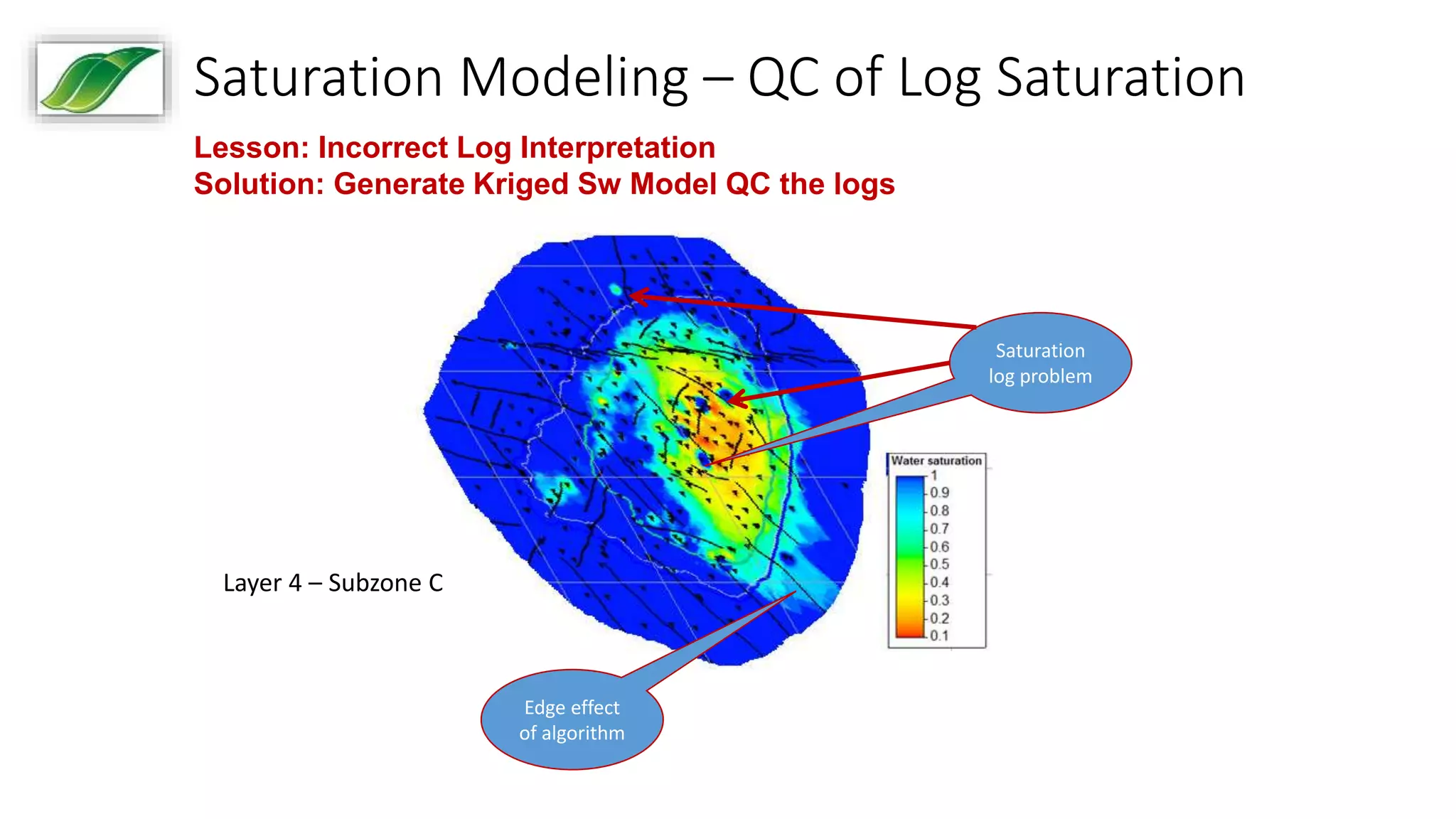 Geological modeling lessons learned | PPTX