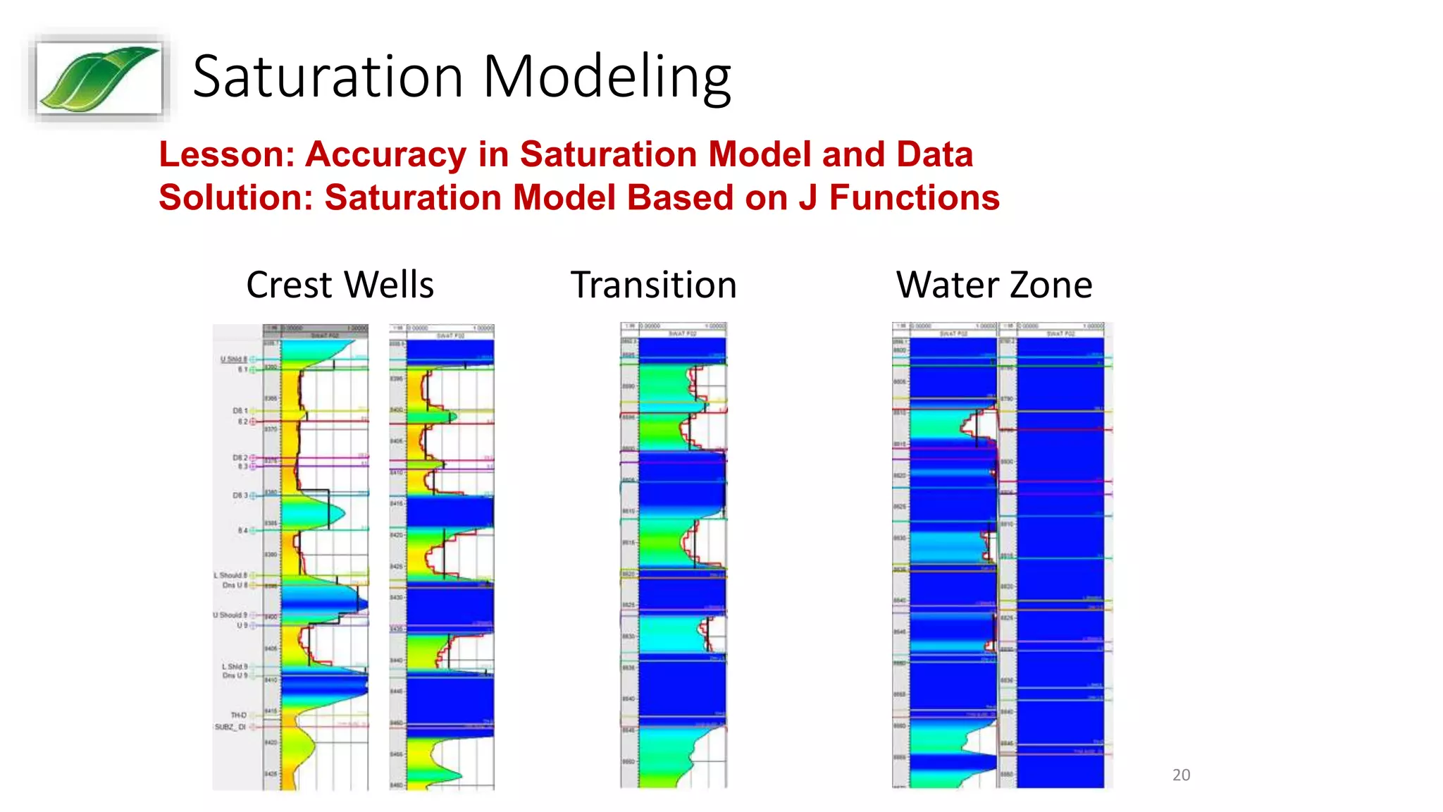 Geological modeling lessons learned | PPTX