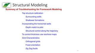 Geological modeling lessons learned | PPTX