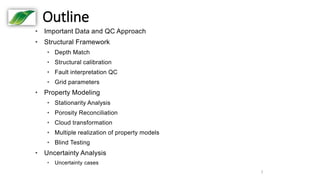 Geological modeling lessons learned | PPTX