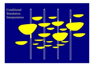 Geological models x | PPS