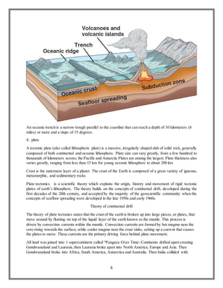 Geological Oceanographer